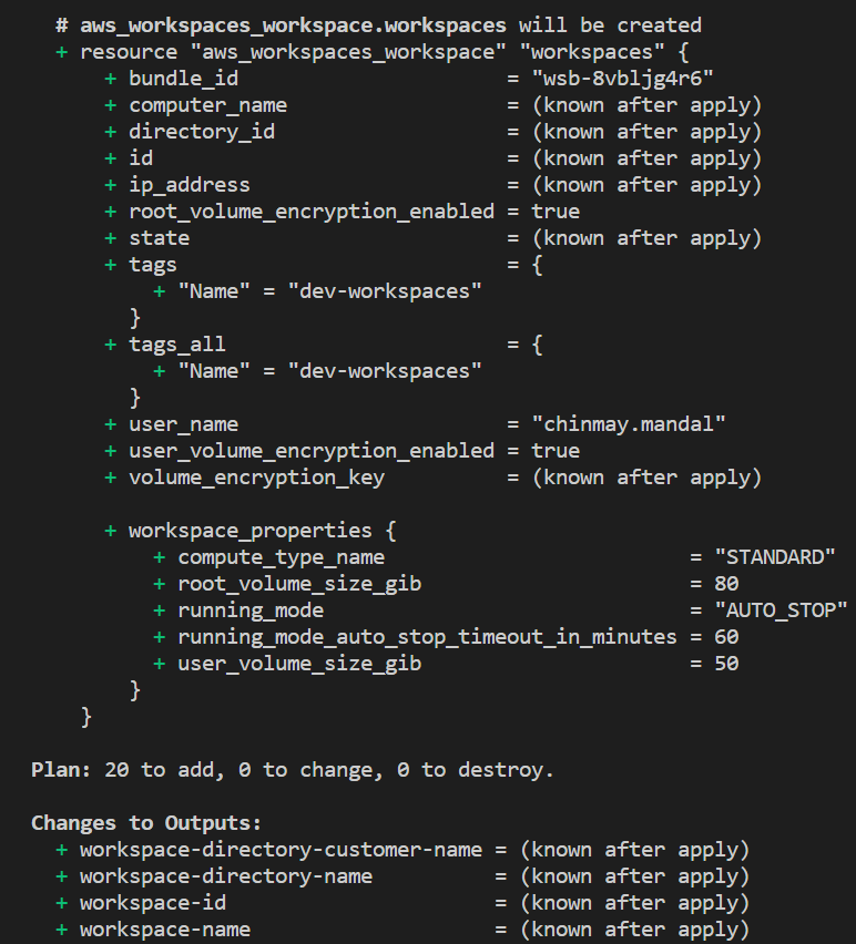 GitHub - chinmay7682/AWS-Workspace: Terraform code for AWS client VPN