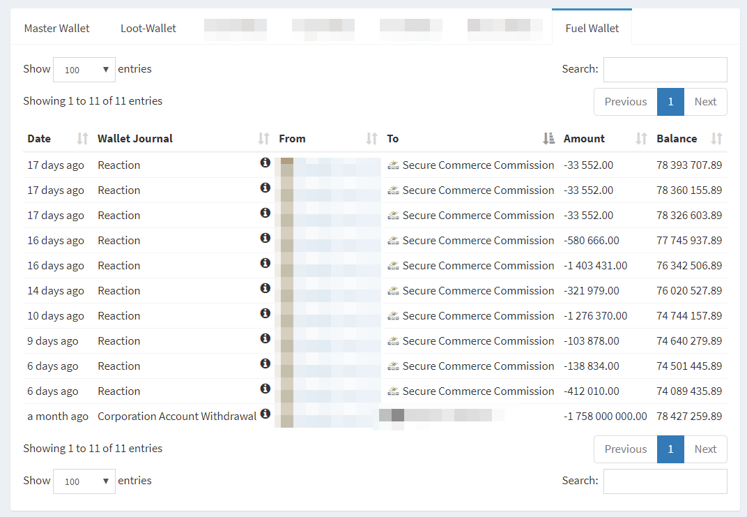 [BUG] [Datatables] Corporation Wallet · Issue #454 · eveseat/seat · GitHub
