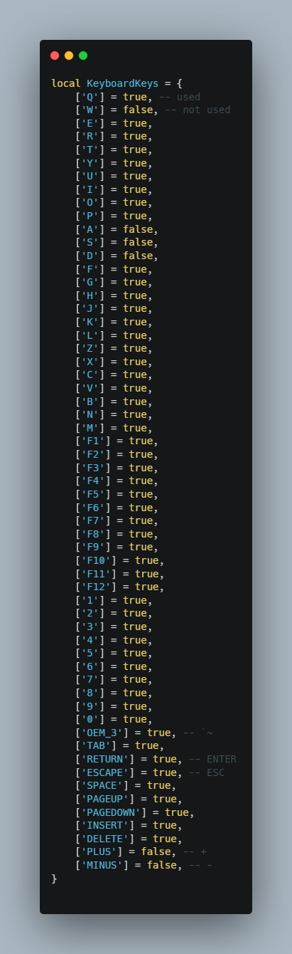 GitHub - Drezx/drez-keybinds: Key binds for FiveM