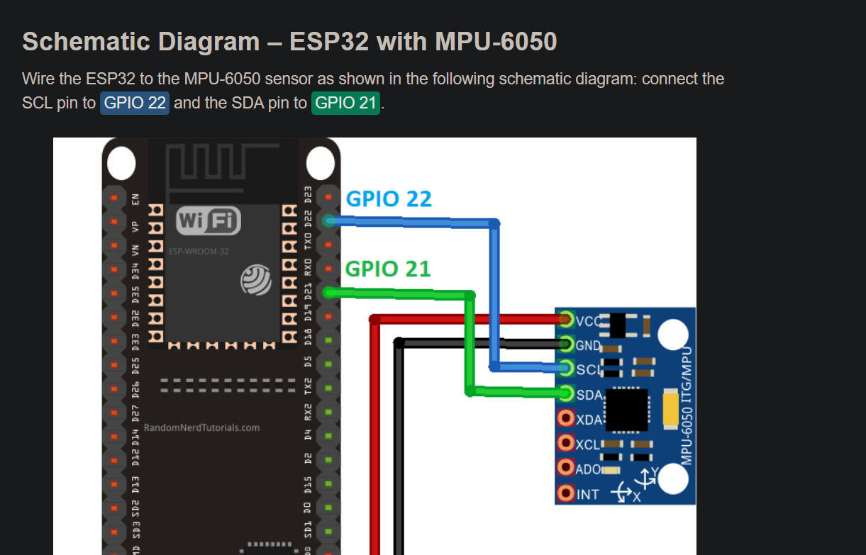 Github Nandanxd Esp32 Drone