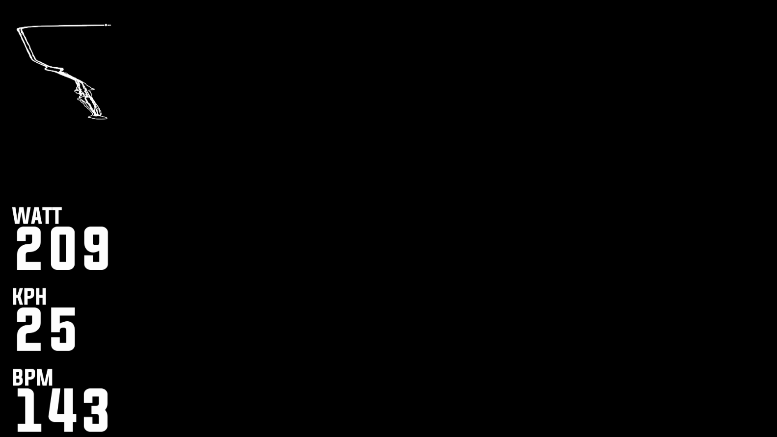 the aspect ratio of cairo_circuit_map cannot be changed · Issue #150 · time4tea/gopro-dashboard ...