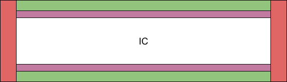 ICs sometimes resize in incorrect axis · Issue #643 · OpenCircuits/OpenCircuits · GitHub