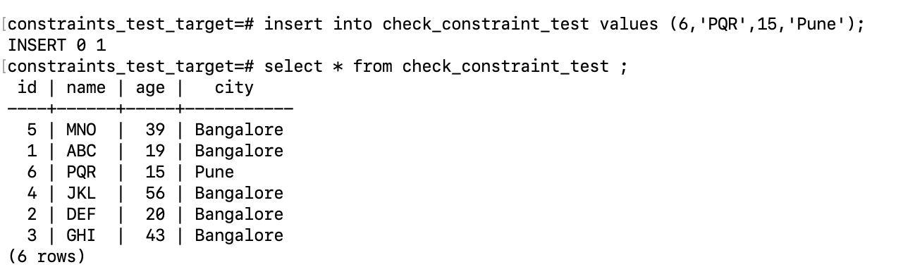 Mysql Check Constraint Not Showing Upworking On The Yb Side · Issue