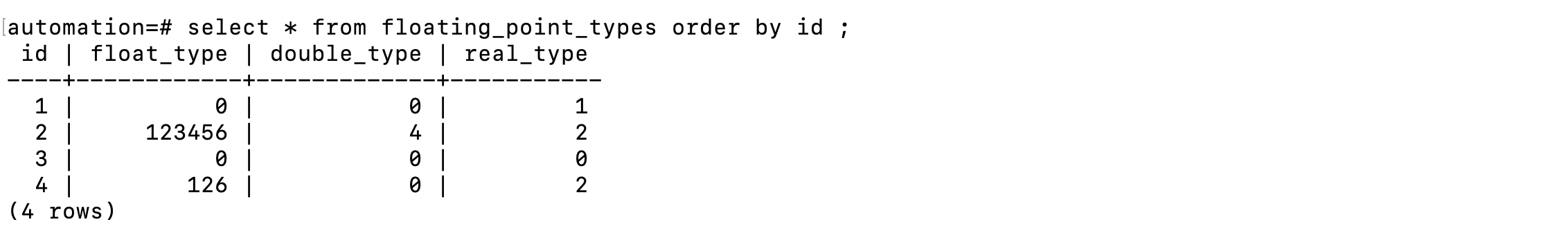 [MYSQL] Fractional part is lost after migrating float and double values · Issue #474 · yugabyte ...
