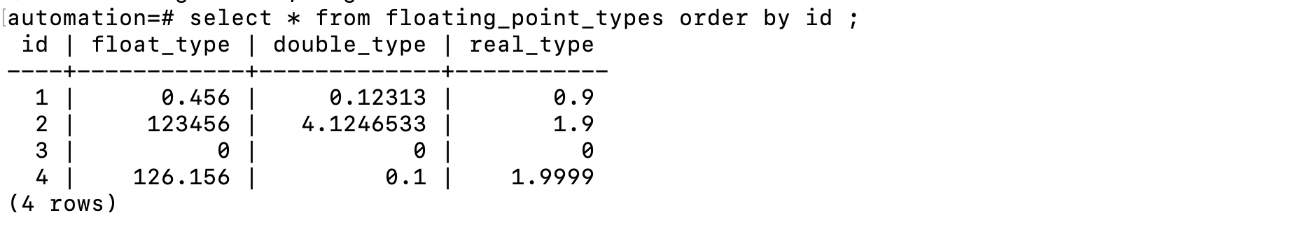 Floating point types migrate unprecise values · Issue #1524 · darold/ora2pg · GitHub