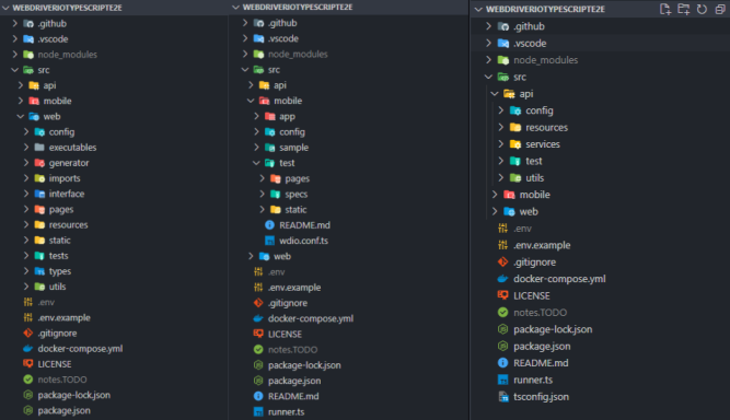 GitHub - anggastika/WebdriverIOTypeScriptE2E: Boilerplate project for Web, Mobile and API using ...