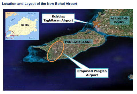 RPSP - New Bohol (Panglao) International Airport, PHILIPPINES · Issue ...