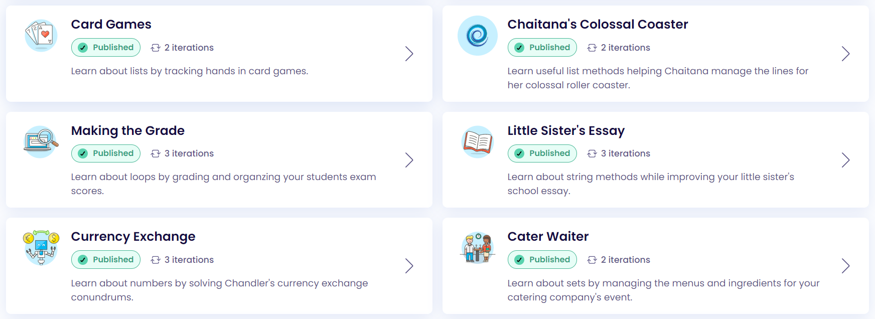 Exercises locked in Python path · Issue #6021 · exercism/exercism · GitHub