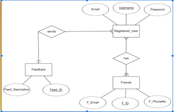 GitHub - Prasanna0908/Python-Personal-Assistant: Jarvis is a bot which ...