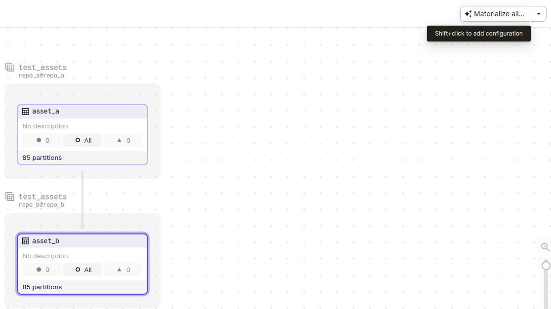 "RuntimeError: generator raised StopIteration" when backfilling assets with partitions or cross ...