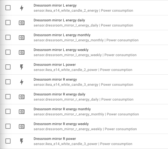 Daily / Weekly / Monthly entity_id's · Issue #542 · bramstroker/homeassistant-powercalc · GitHub