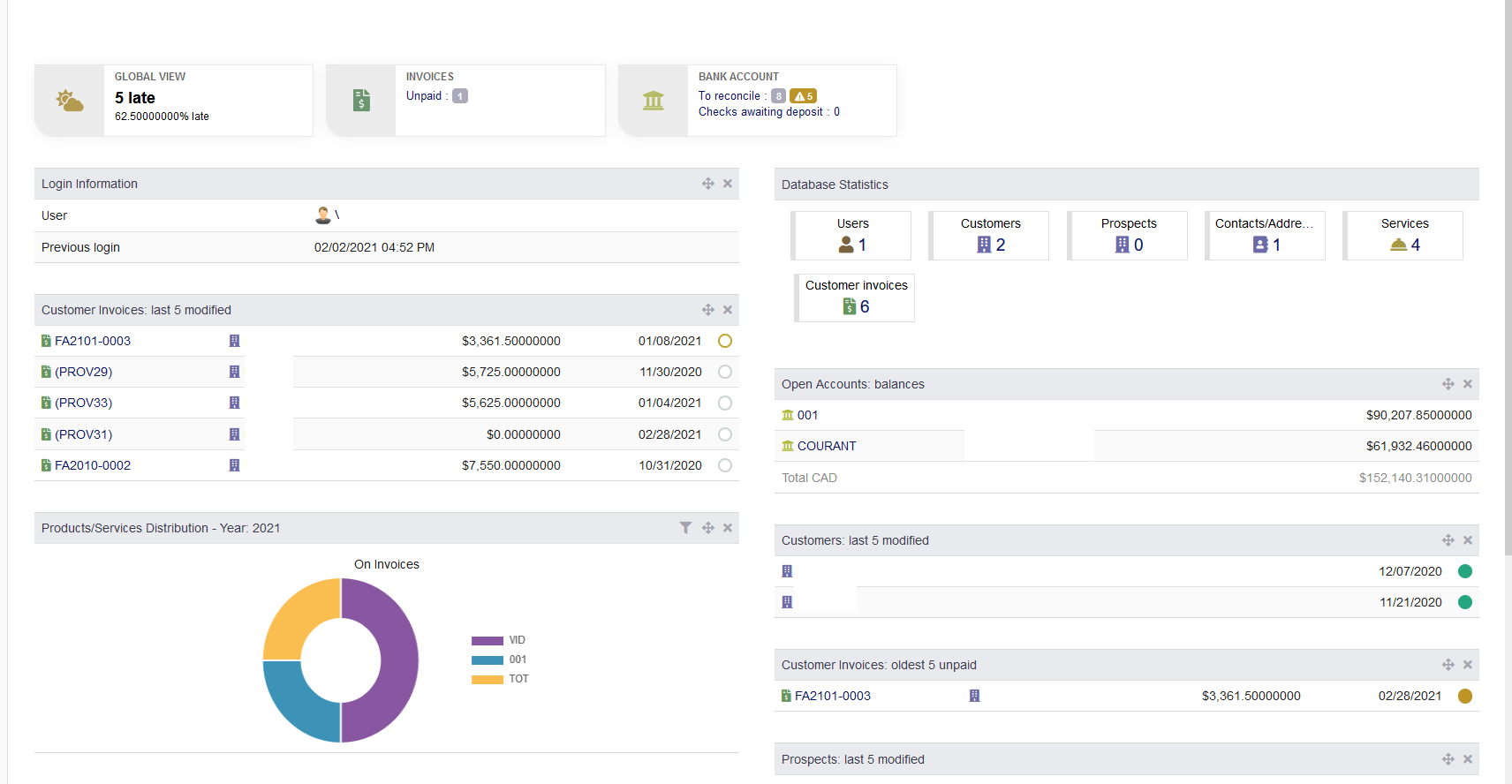 Wrong Max Decimals Shown In Widgets And Bank Module · Issue 16150 · Dolibarrdolibarr · Github 