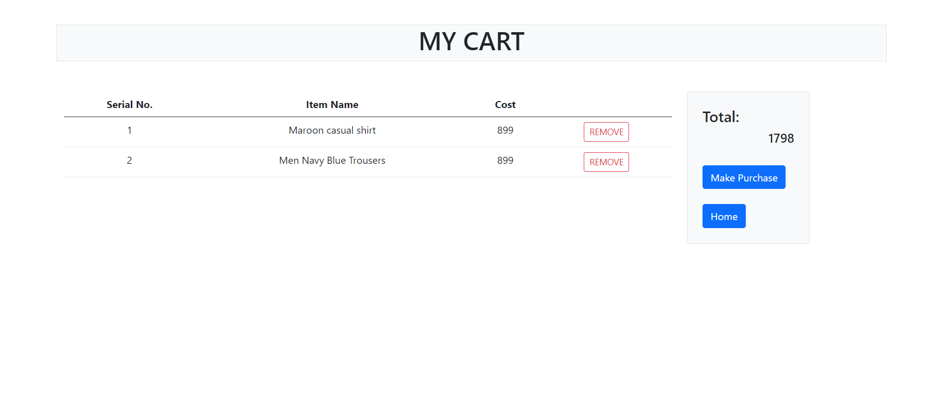 GitHub - pranith-rao/Fashion-Factory: A simple shopping website where the admin can perform CRUD ...