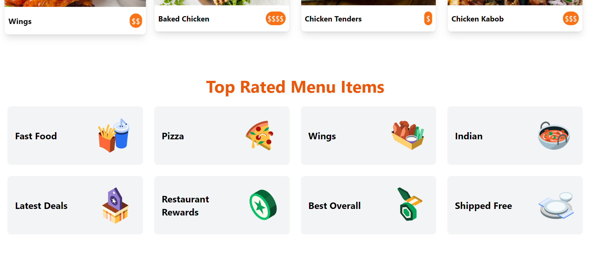 GitHub - RashanWeerasinghe/BestEats-Hut