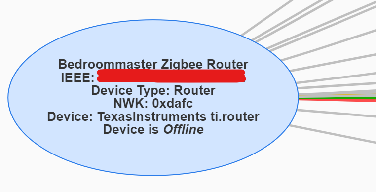 Sonoff Zigbee Dongle P Doesnt Stay Connected As A Router Goes Offline · Issue 16663 · Koenkk 