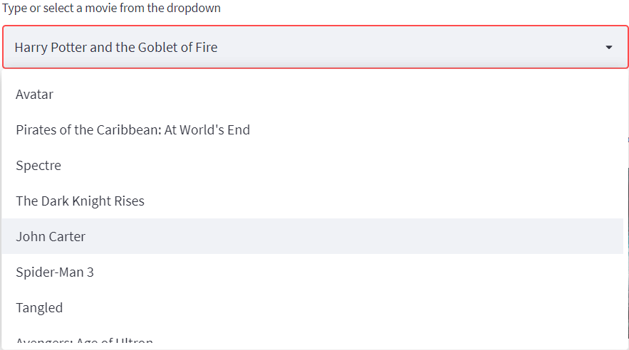 GitHub - sid-juyal/Movie-Recommendation-System-: An end-to-end Movie Recommendation System ...