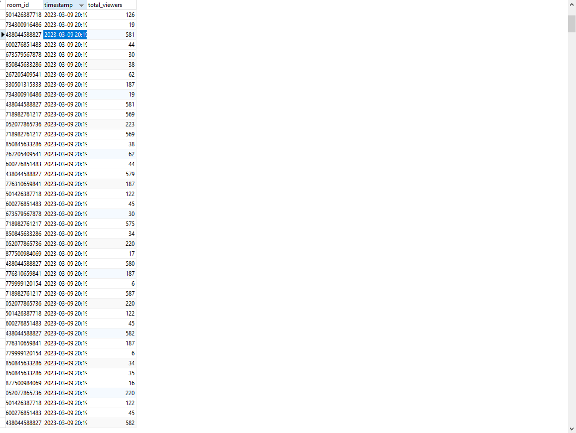 ViewerUpdateEvent dosn´t work · Issue #110 · isaackogan/TikTokLive · GitHub