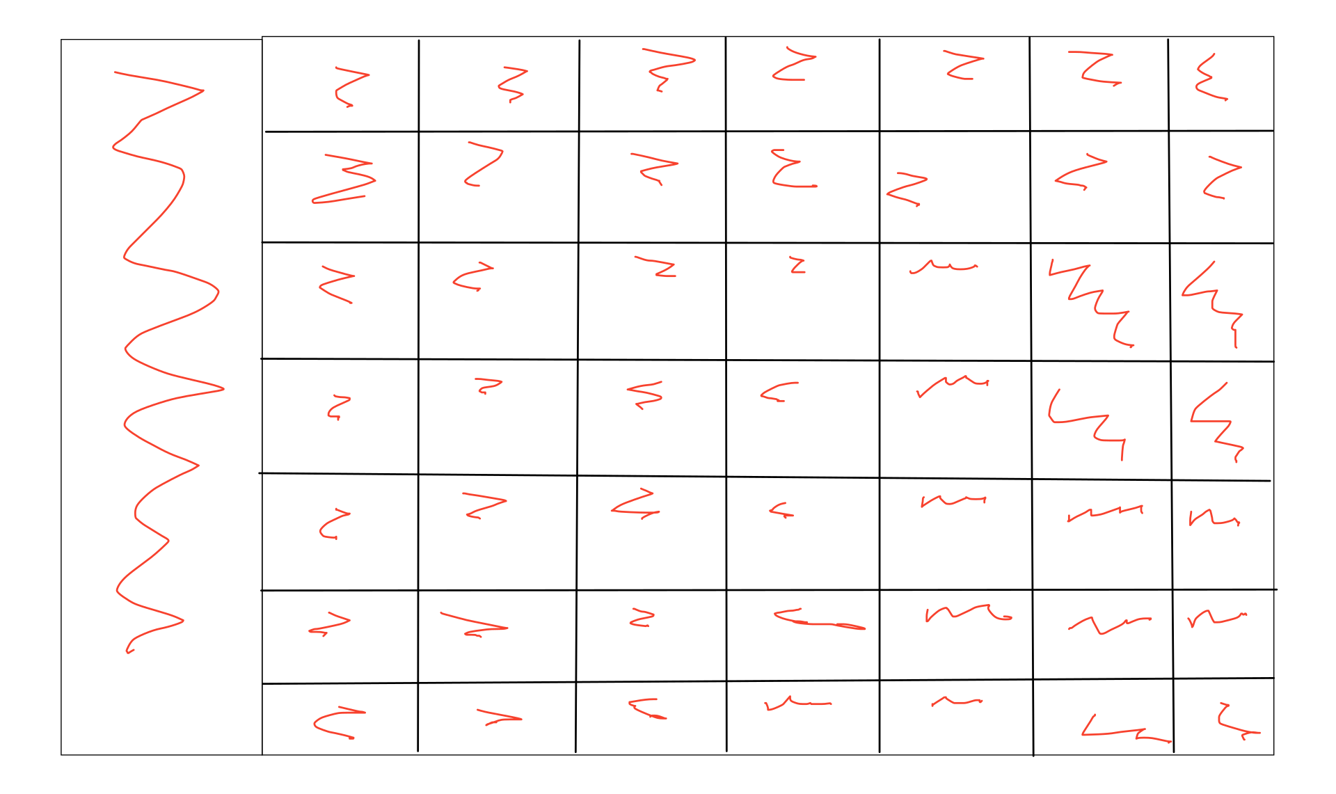 Poor performance and FPS drop on drag & scroll · Issue #1882 ...