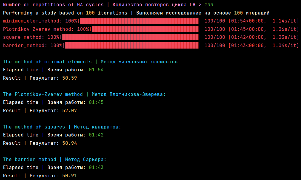 GitHub - socloseeee/Diploma_Scheduling_Theory: Genethic Algorithm ...