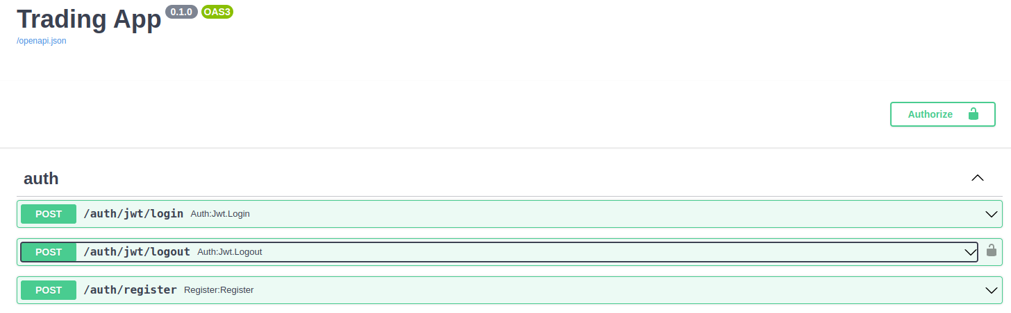 Github Socloseeeefastapi Course My Fastapi Research Work 0466