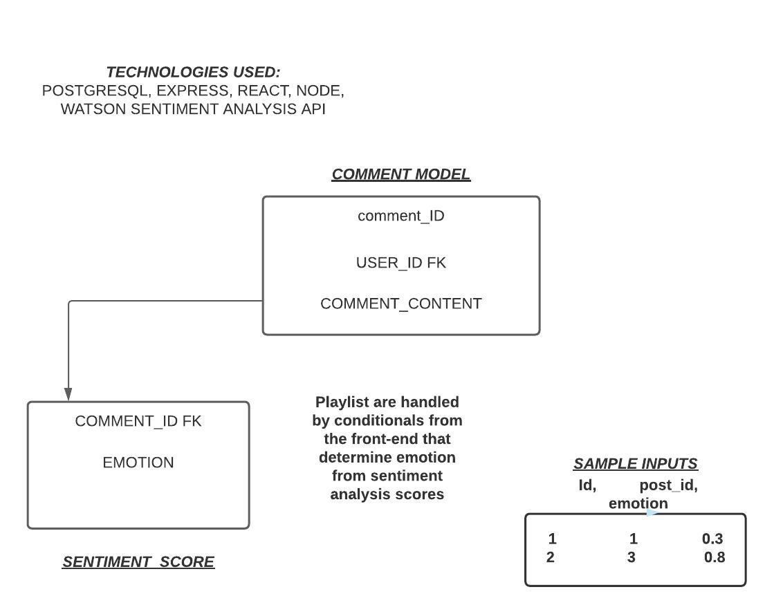 GitHub - calebafework/Apollo