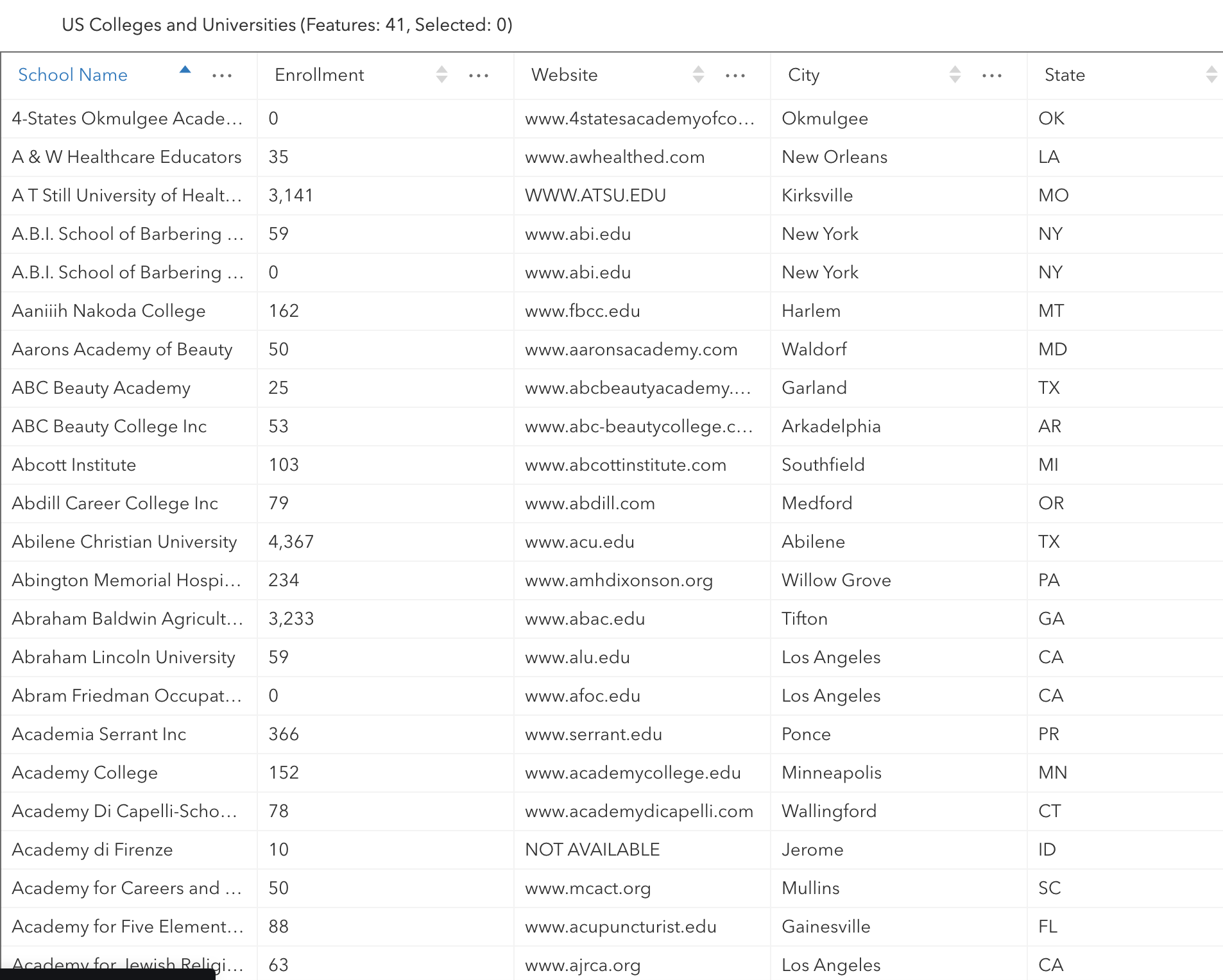 Bug: FeatureTable not Reloading Properly since 4.18 · Issue #103 · Esri/feedback-js-api-next ...
