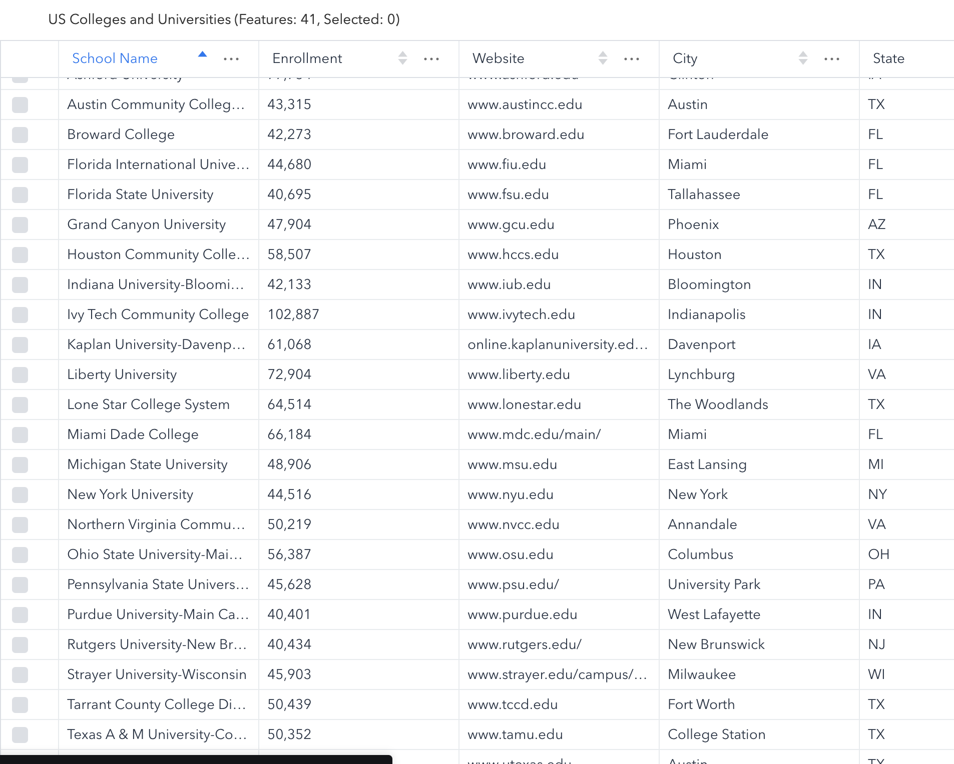 Bug: FeatureTable not Reloading Properly since 4.18 · Issue #103 · Esri/feedback-js-api-next ...