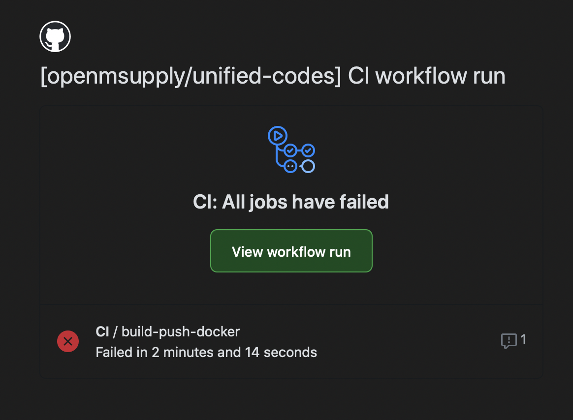 Ci Build Failing Consistently · Issue 363 · Msupply Foundationunified Codes · Github