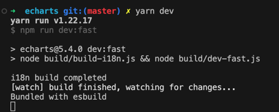 [Feature] Found it hard to get started with README.md · Issue #17868 · apache/echarts · GitHub