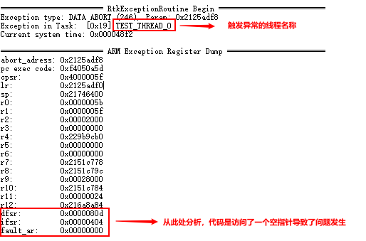 开发板移植yolov5n模型触发data Abort异常 · Issue 4307 · Tencentncnn · Github 