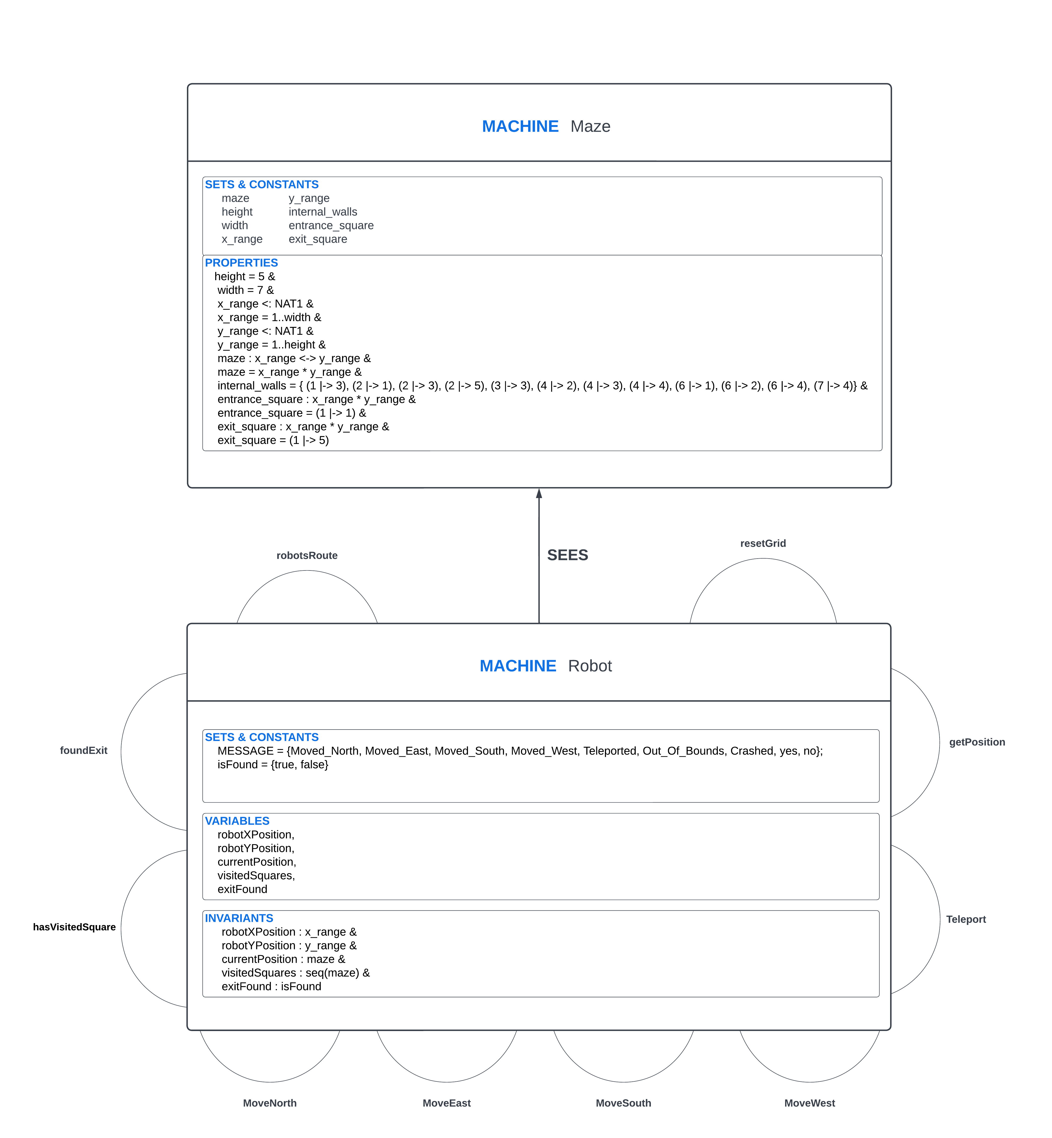 GitHub - Kiddie22/B-Machine-Maze-Robot: A B machine specification for a robot moving through a maze