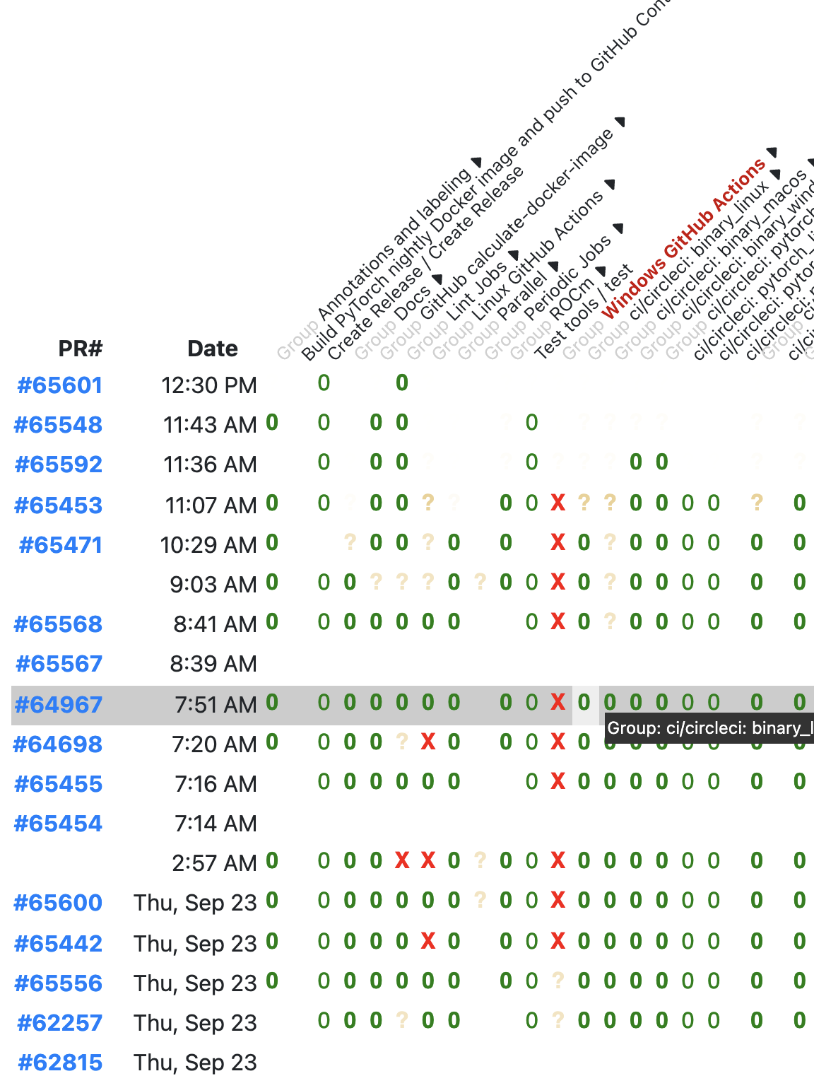 win-vs2019-cuda10.2-py3 failed at build step · Issue #65626 · pytorch/pytorch · GitHub