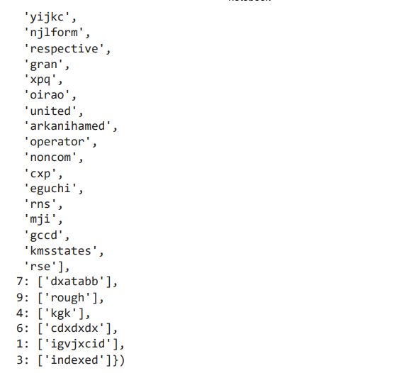 Github Kkeyan931multi Dimension Topic Mining Based On Hierarchical Semantic Graph Model