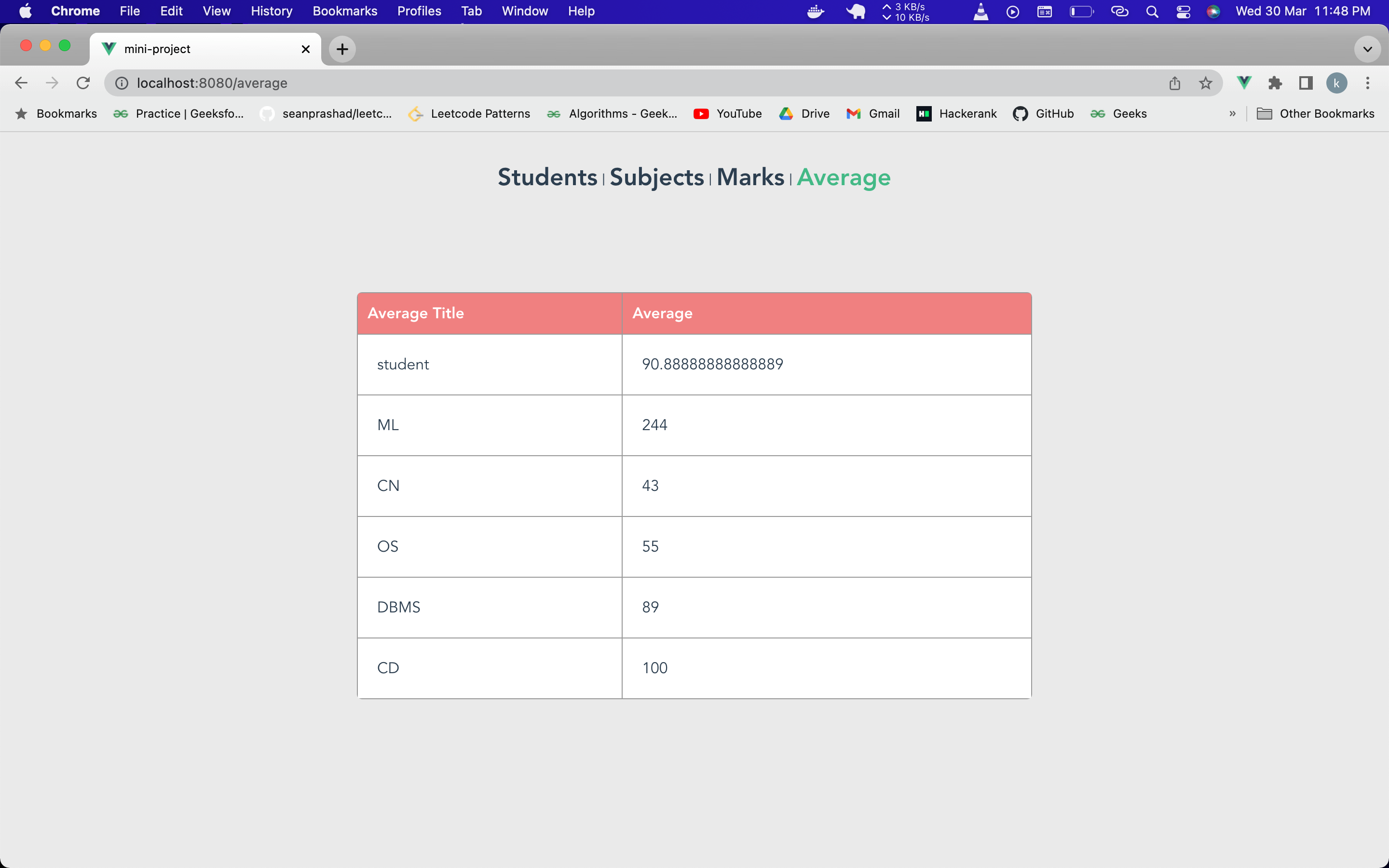 GitHub - kkeyan931/mini-project-front-end