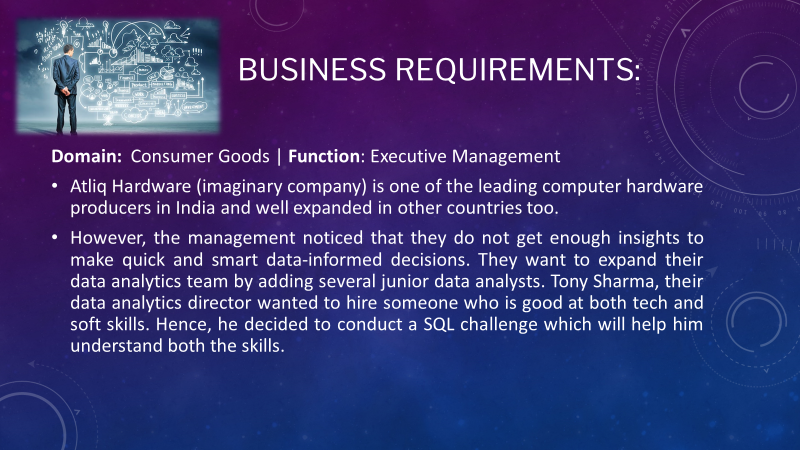 GitHub - bassa-ops/Sql_and_Power_BI_project: Data-Driven Business Analysis & Visualization project