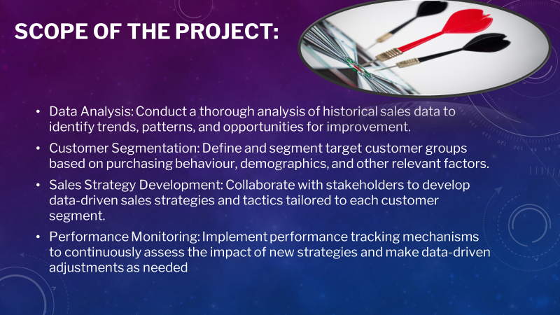 GitHub - bassa-ops/Sql_and_Power_BI_project: Data-Driven Business Analysis & Visualization project
