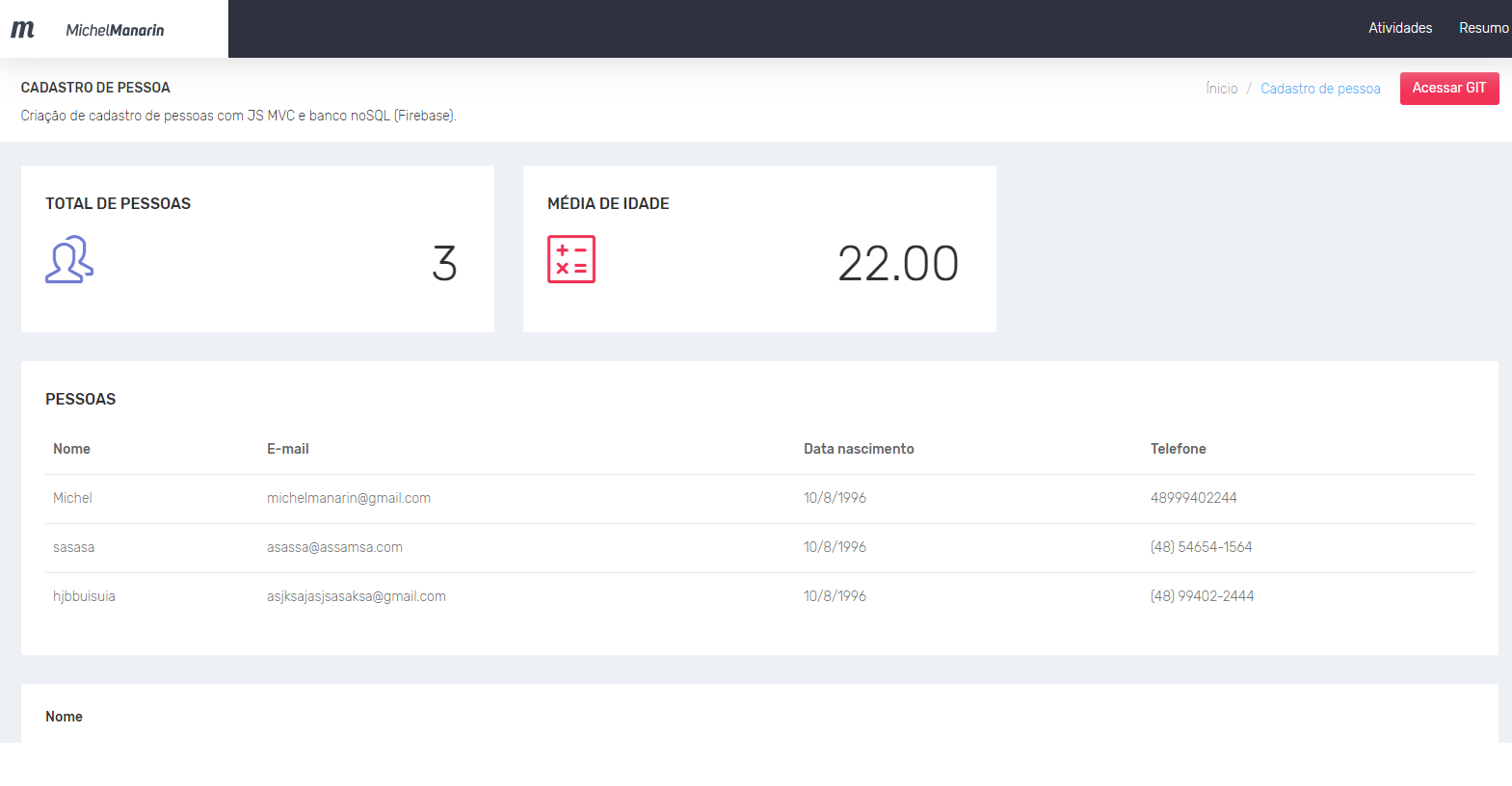 Github Michelmanarinjavascript Native Mvc Firebase Simple Crud Js