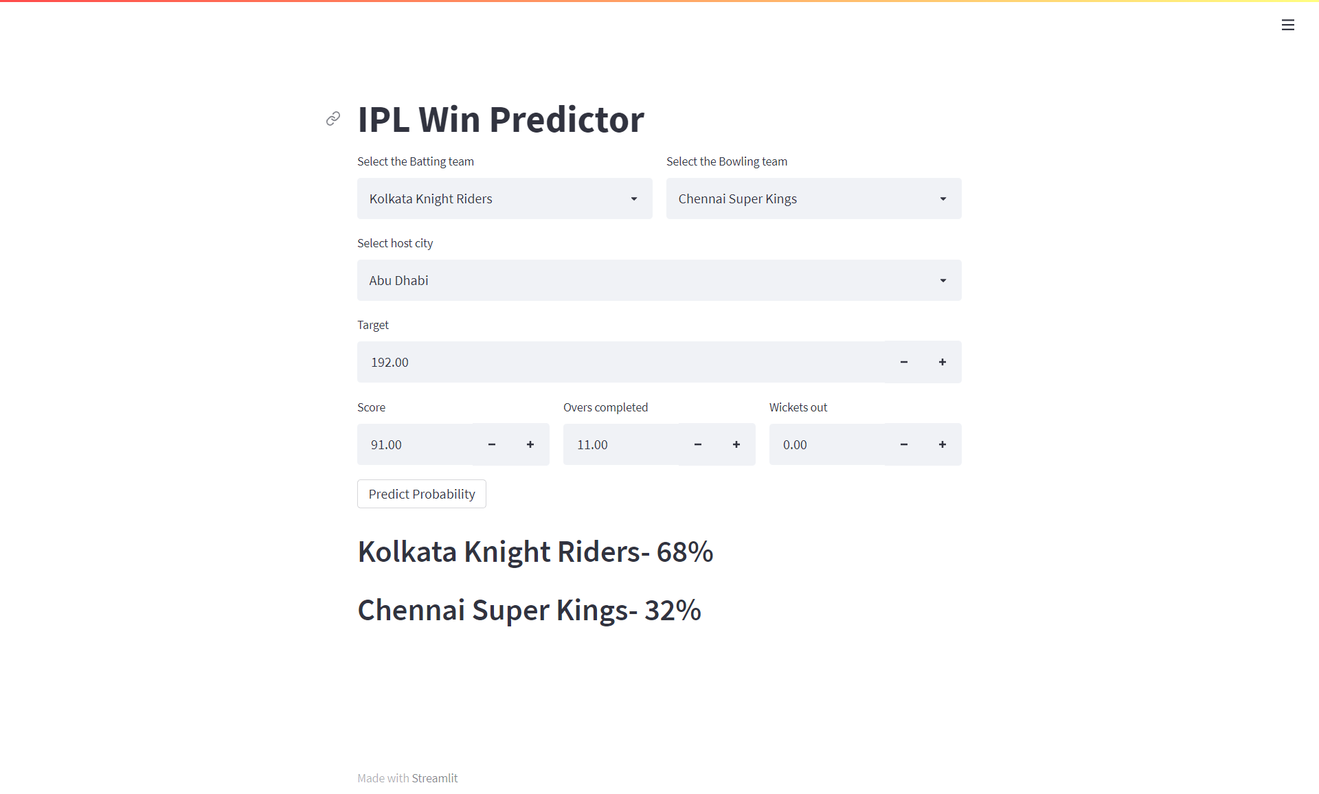 GitHub - HarshMishra2002/ipl-win-predictor