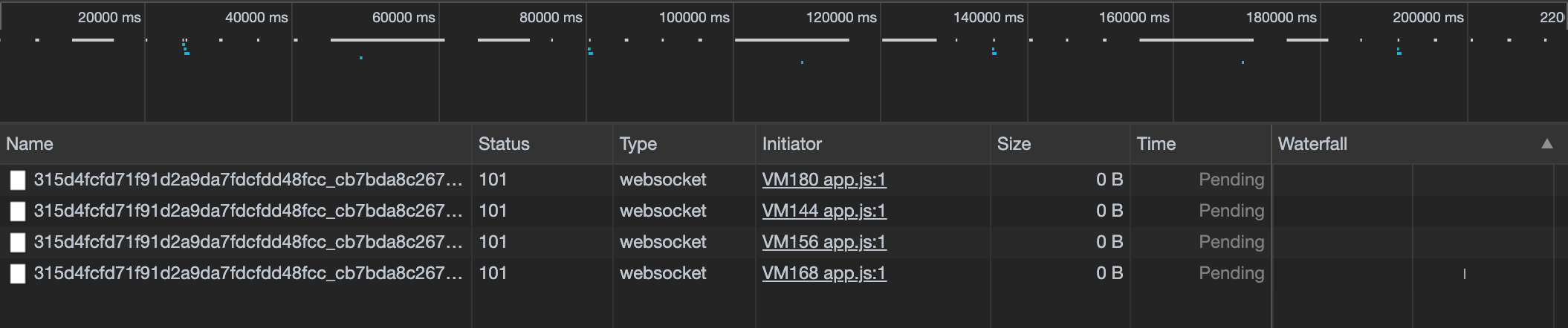 Electron 9.x not closing WS connections · Issue #24389 · electron/electron · GitHub