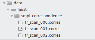 generate my own dataset · Issue #1 · xiangruhuang/HumanCorresViaLearn2Sync · GitHub