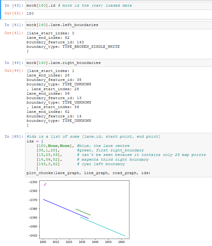 Utility of updated map.proto? · Issue #389 · waymo-research/waymo-open-dataset · GitHub