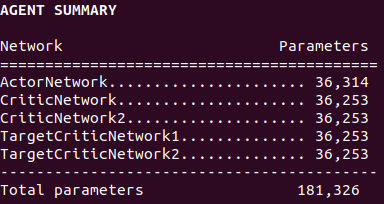 InteractionNetwork doesn't work properly · Issue #121 · bark-simulator/bark-ml · GitHub