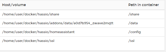 [feat] Heatit Thermostat TF 056 (ThermoFloor AS) Hass support · Issue #211 · OpenZWave ...