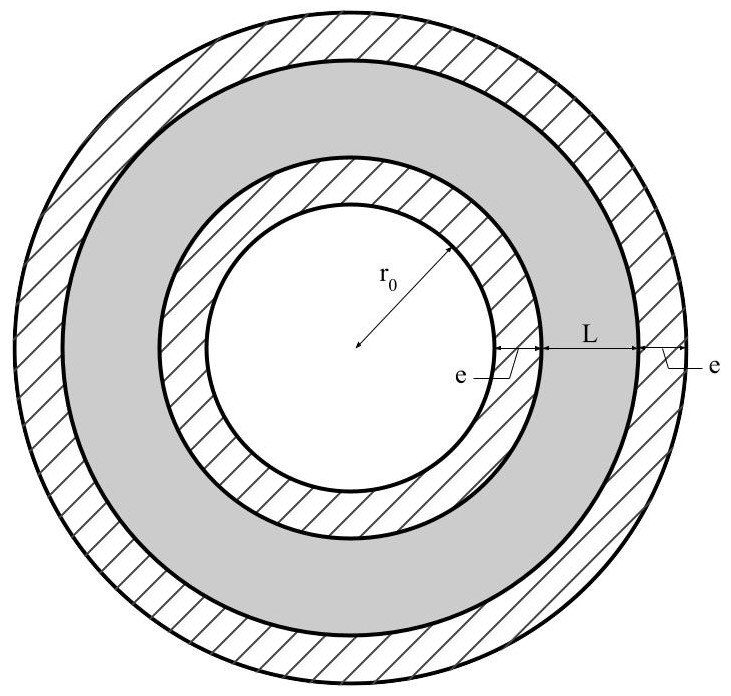 GitHub - J-Dark-PhD/permeation_barriers: Modelling permeation barriers by manipulating ...