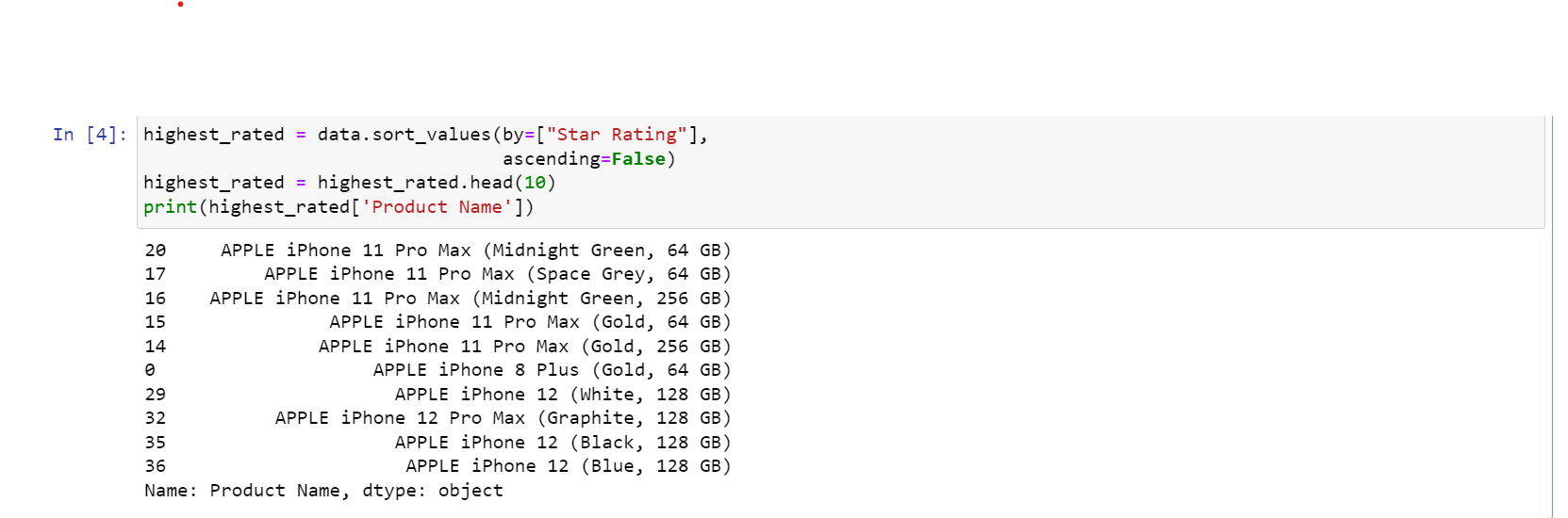 GitHub - ak0402/Iphone-Sales-Analysis