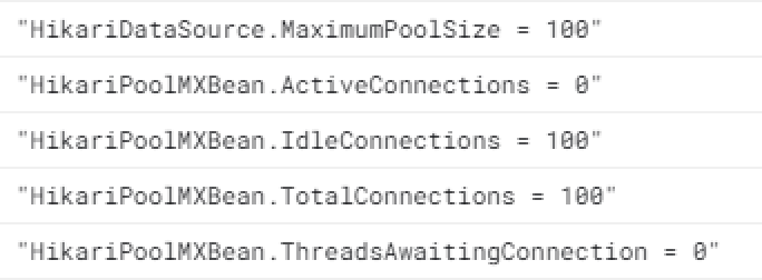 Cannot acquire connection even all connections are idle · Issue #1803 · brettwooldridge/HikariCP ...