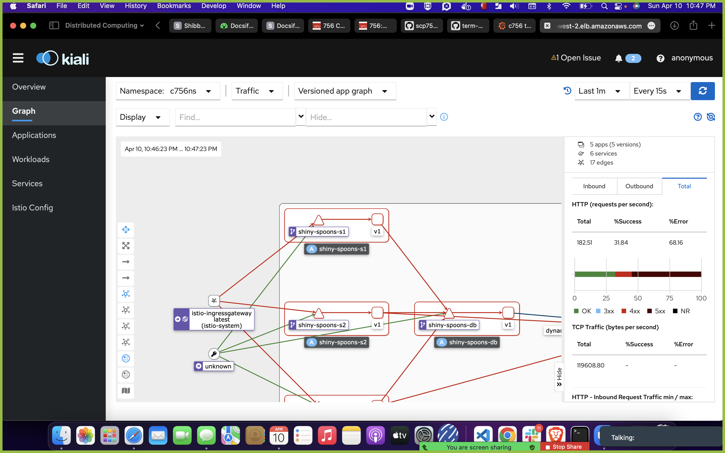 Simulate disruptions in microservice and observe results in Grafana dashboard · Issue #48 ...