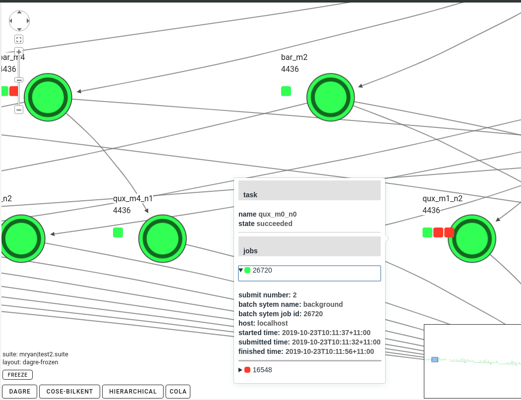 cylc graph - investigate how closely cytoscape can fit graph ...