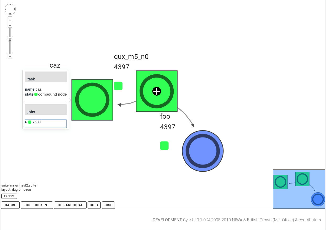 cylc graph - investigate how closely cytoscape can fit graph requirements · Issue #187 · cylc ...