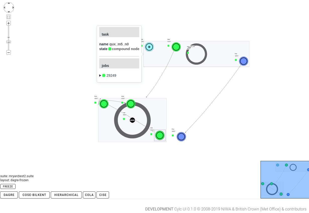cylc graph - investigate how closely cytoscape can fit graph requirements · Issue #187 · cylc ...